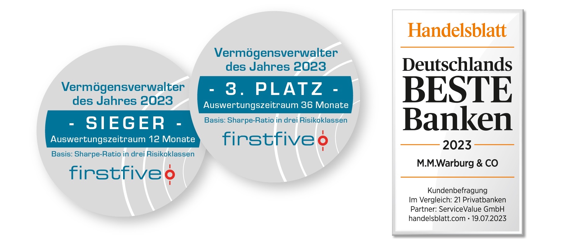 Warburg Navigator – M.M.Warburg & CO