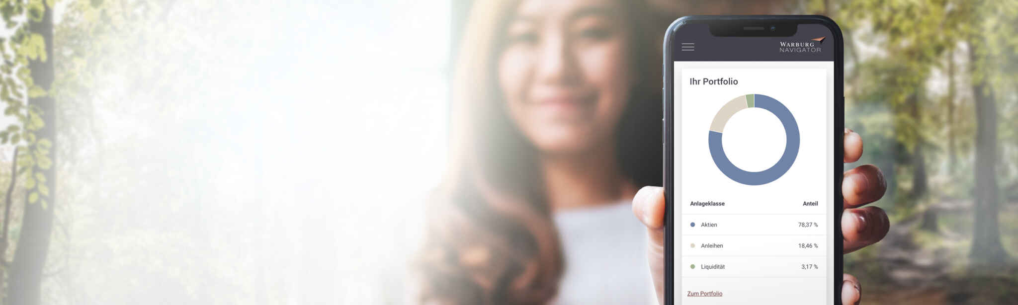 Warburg Navigator – M.M.Warburg & CO